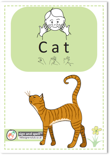 Our Farmyard Friends; BSL Fingerspelling Flashcards Farm Animals Topic ...